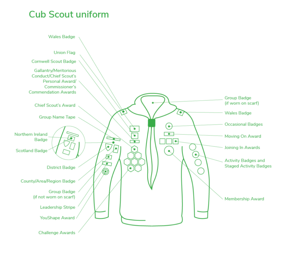 Cubs Badges | 1st Davenport Mile-End Scout Group